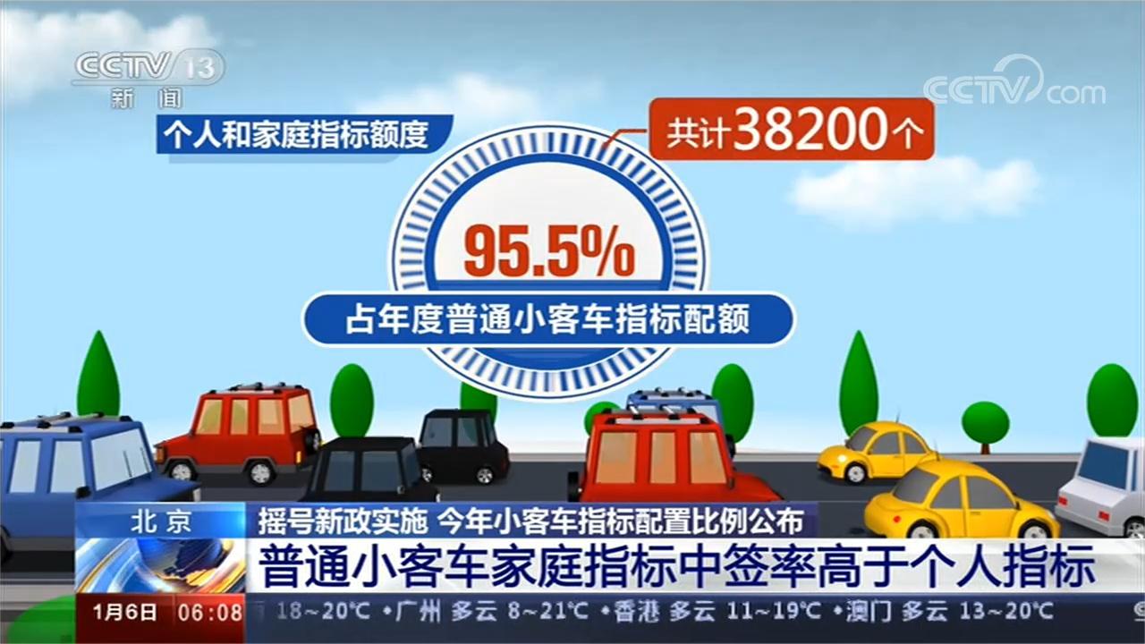 北京摇号新政实施 今年小客车指标比例公布