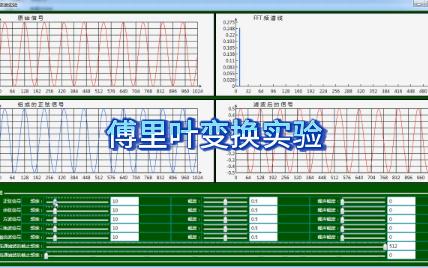 傅里叶变换实验