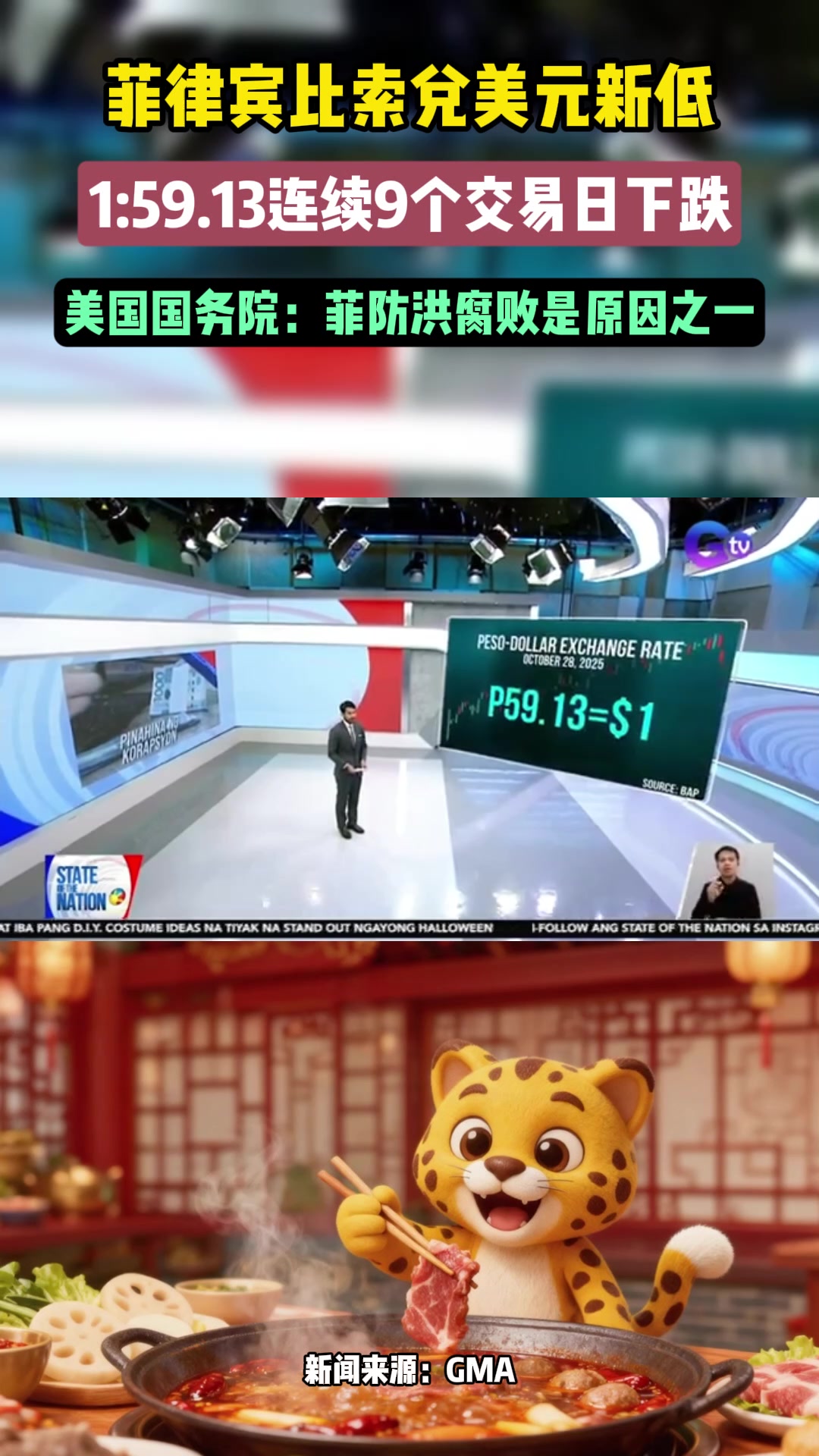 ...创历史新低 #菲律宾 #美元汇率 #菲律宾比索 #菲律宾新闻 #汇率换算