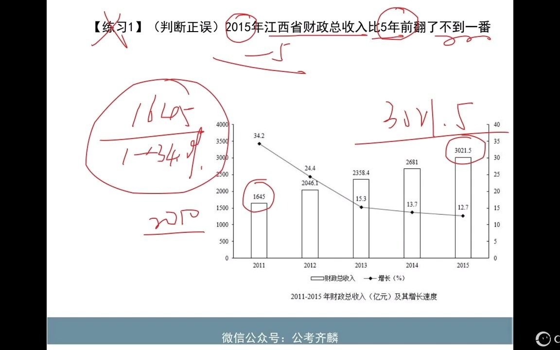 举一反三029——易错小概念——翻番