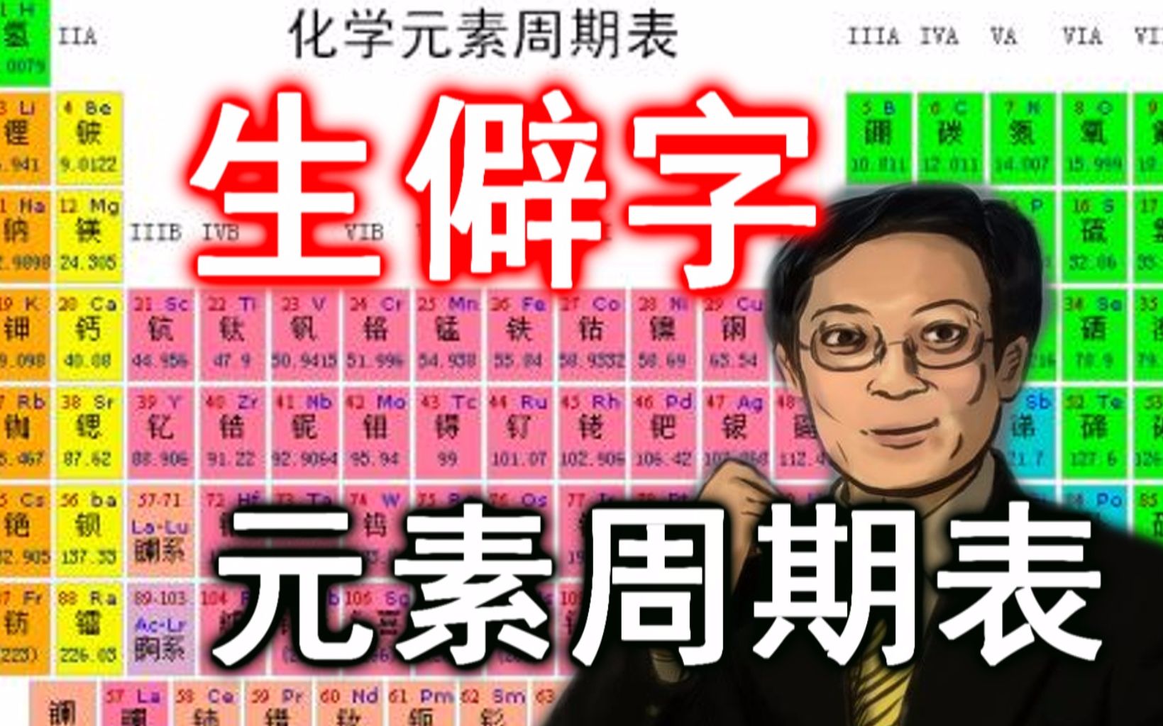 【生僻字】元素周期表