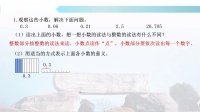 416数学小数的意义和性质复习.mp4