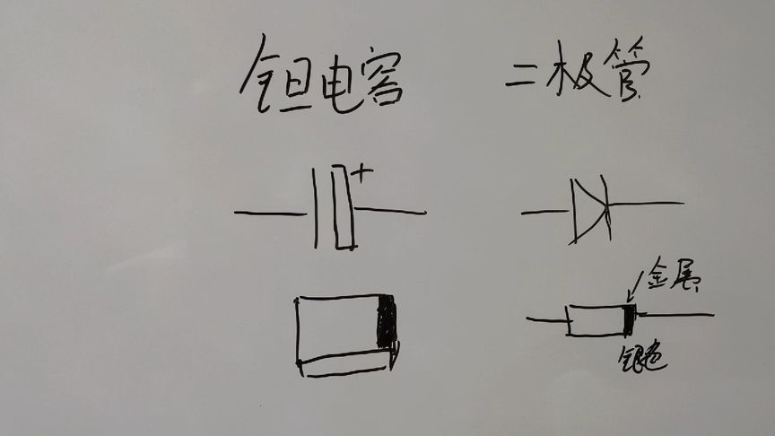 一次搞懂钽电容和二极管极性!这两兄弟很容易混淆。