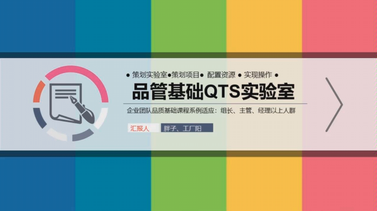 第六章工厂品质管理QST实验室的建立第二节13个步骤了解到策划实验...