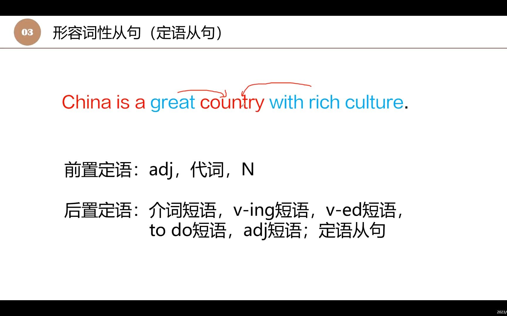 语法学习——令人头大的后置定语有哪些?这个视频帮到你。