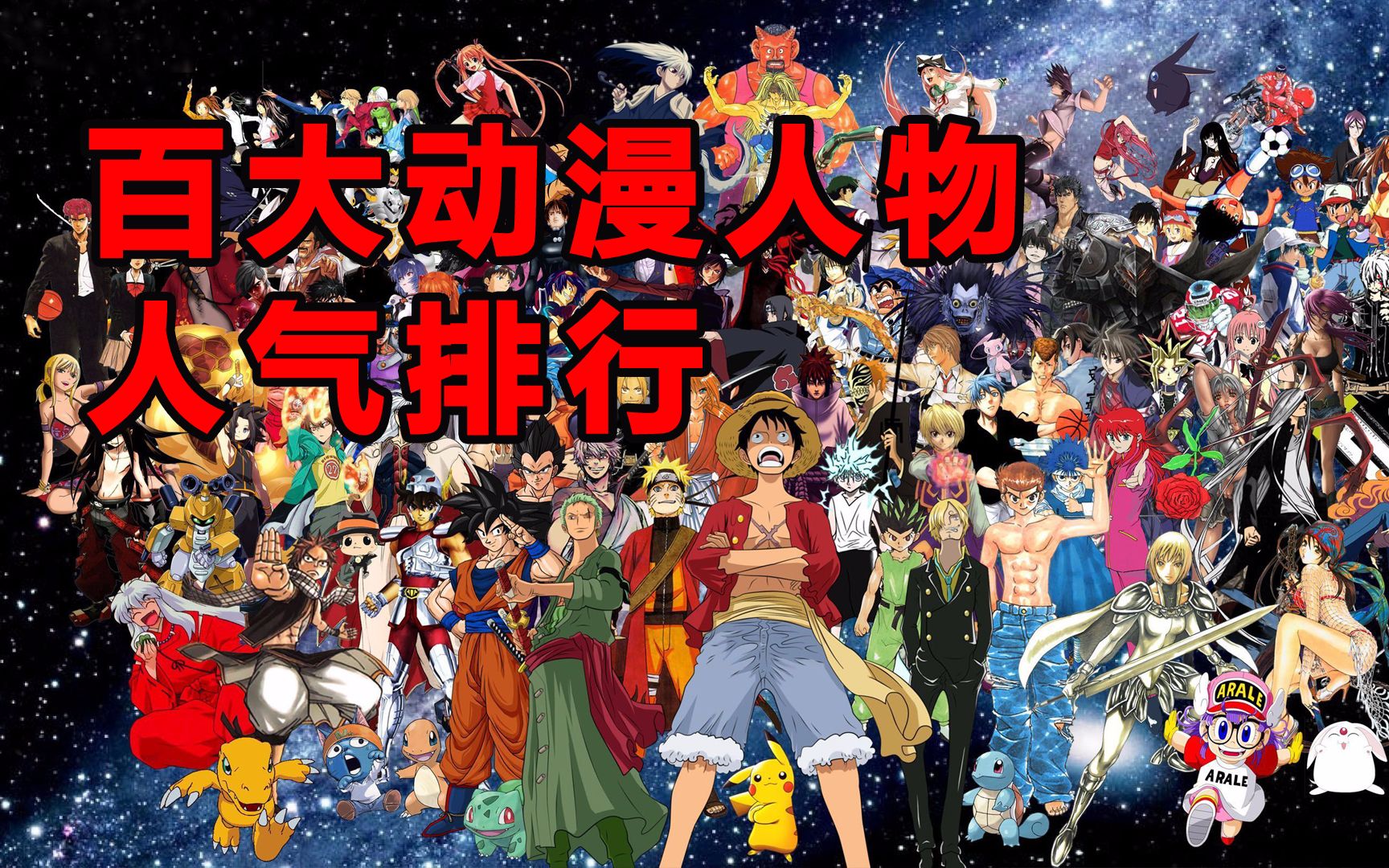 【TOP100】百大动漫角色票选排行,谁才是第一人气王。