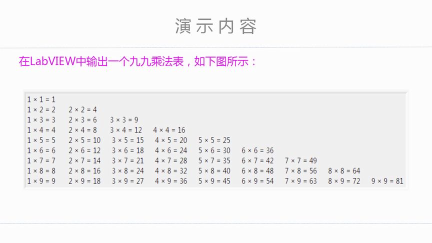 LabVIEW编程小实例:手把手教你快速输出一个九九乘法表