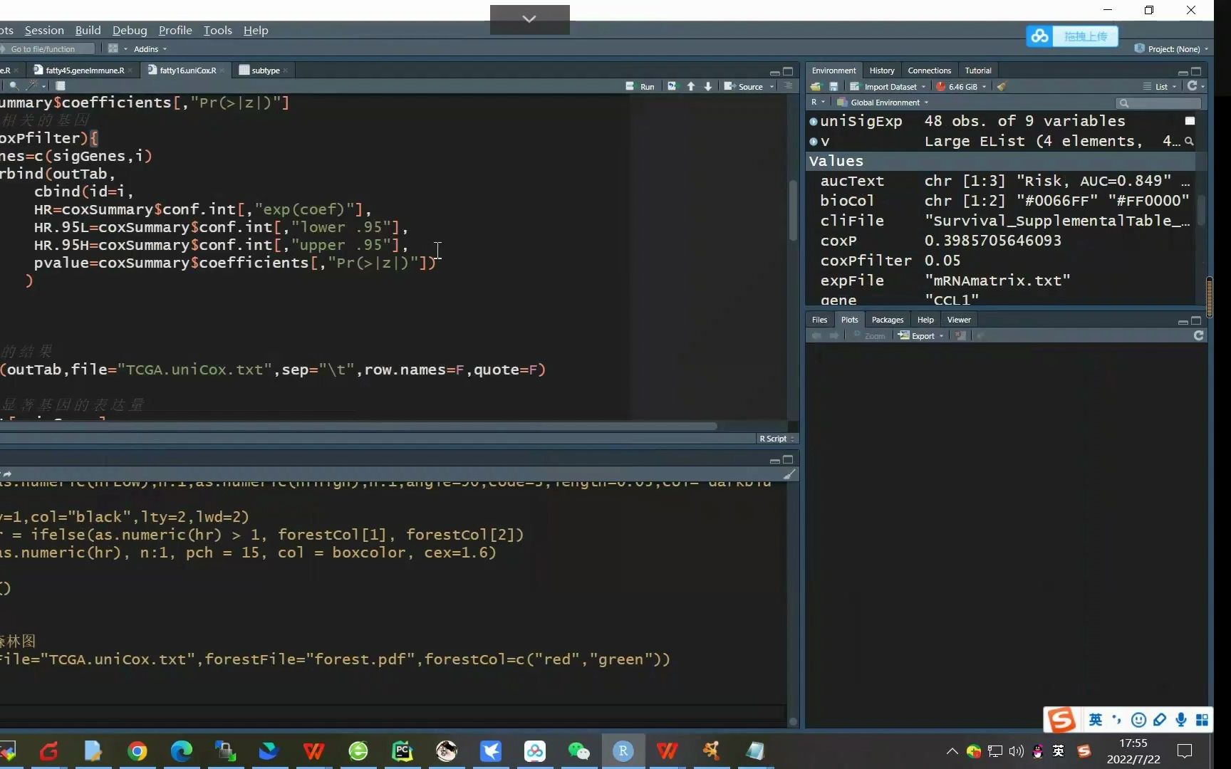 TCGA数据进行cox回归分析