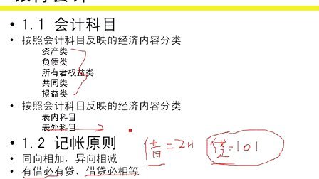 银行系统-必须掌握的银行业务-1