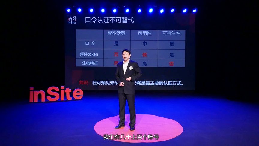 谁对我们的密码安全负责?