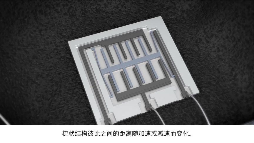 博世加速度传感器的工作原理