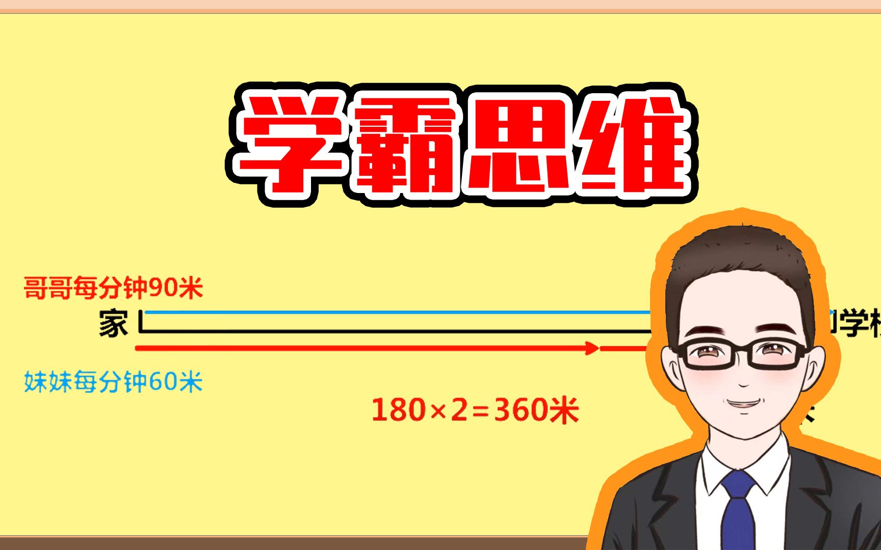 掌握学霸线段法,轻松搞定超难行程问题!
