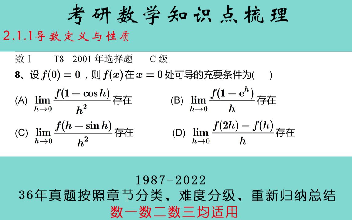 考研数学真题分类讲解9:导数定义与性质