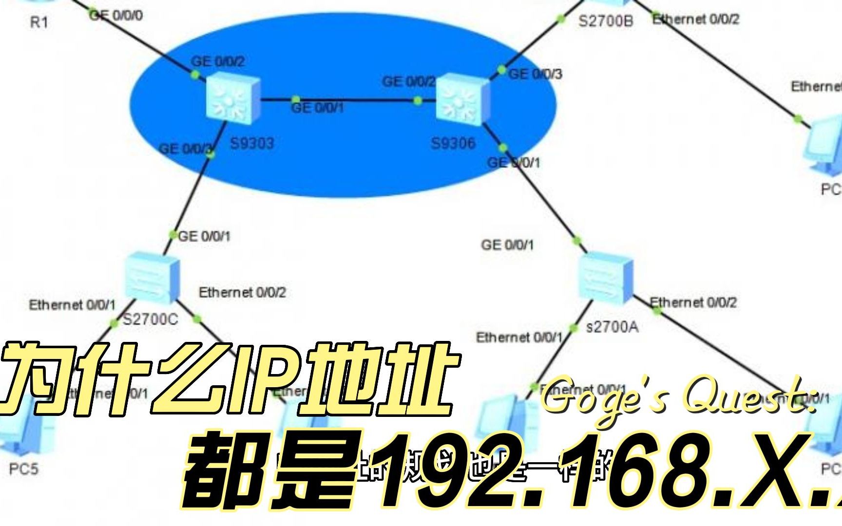 为什么局域网 IP 通常以 192.168 开头?