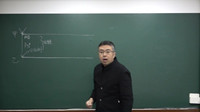 2020年注会CPA会计领学课第六章长投:对联营企业、合营企业投资的...