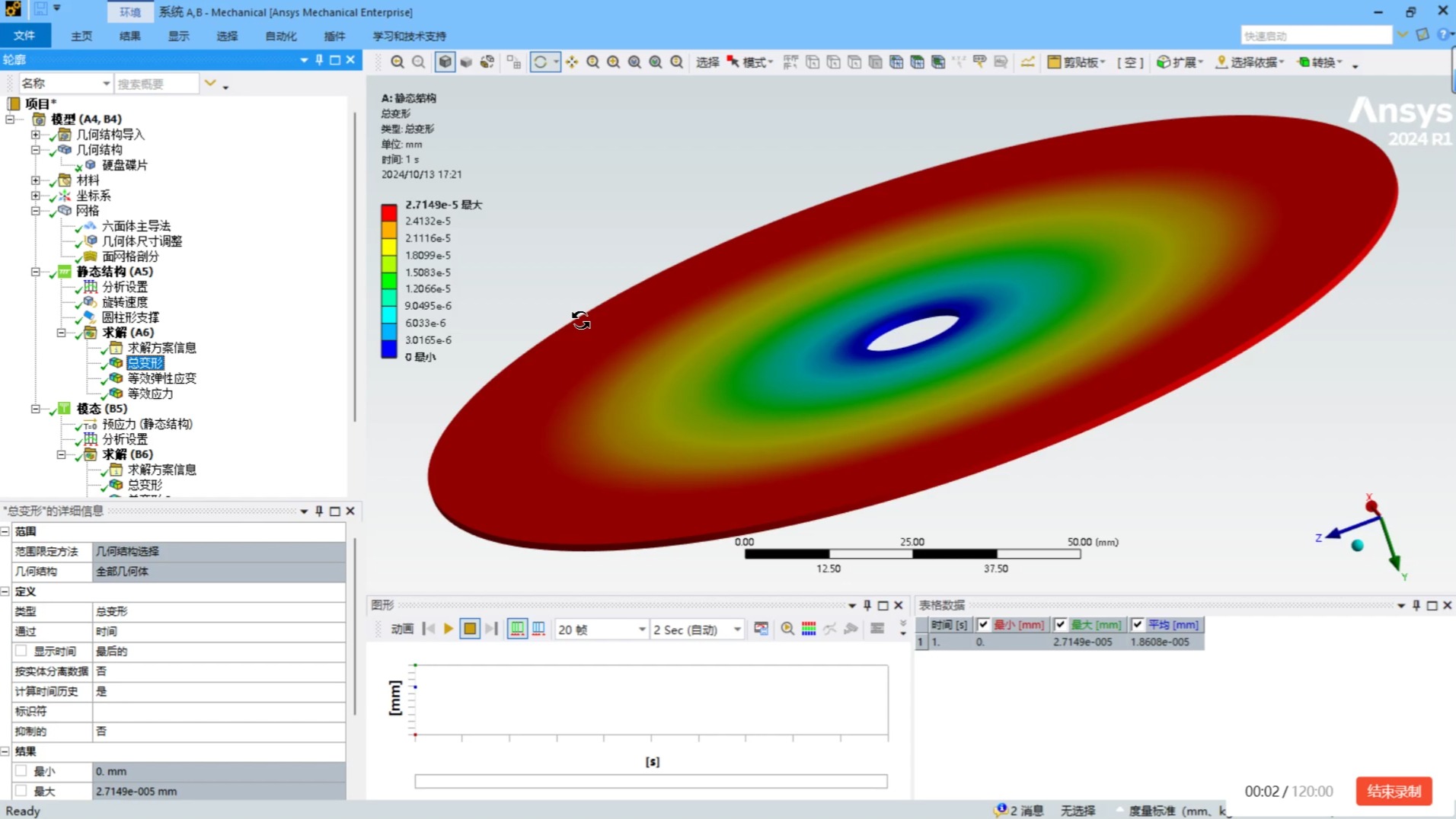 ANSYS-硬盘高速旋转静态结构以及模态分析