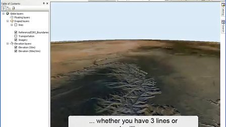 ArcGIS10三维新特性—OpenGL模板缓冲
