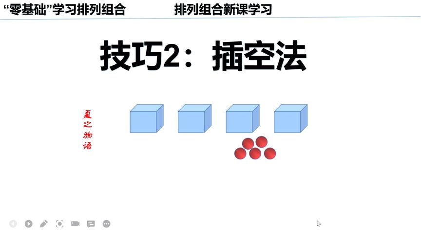 排列组合技巧2:插空法
