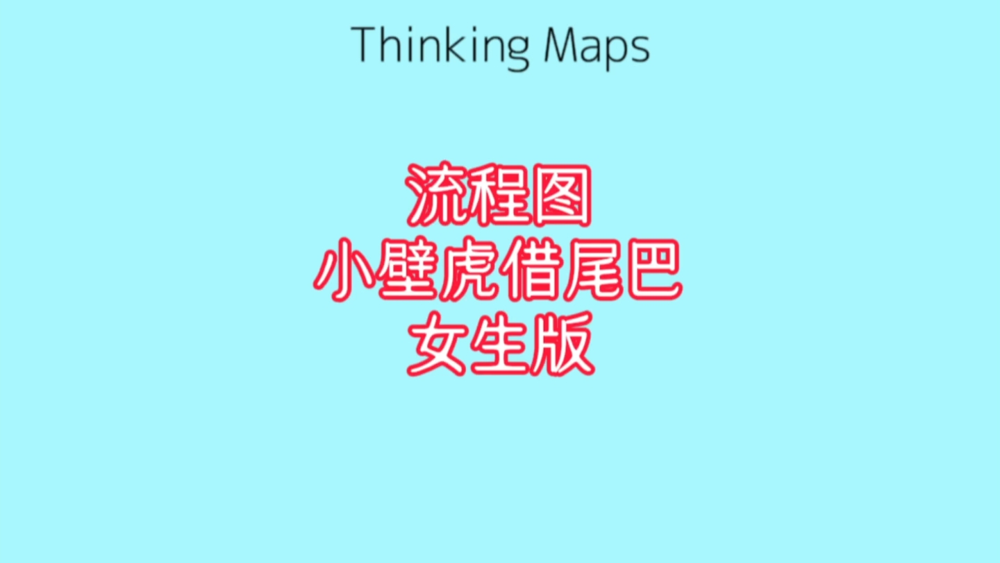 Thinking Maps流程图是一种思维工具,用于表示顺序、过程或时间线。...