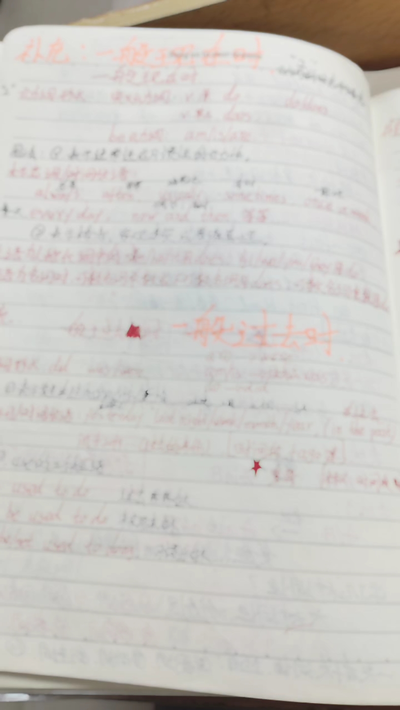 时态7种一般现在时一般过去时一般将来时现在进行时过去进行时将来...