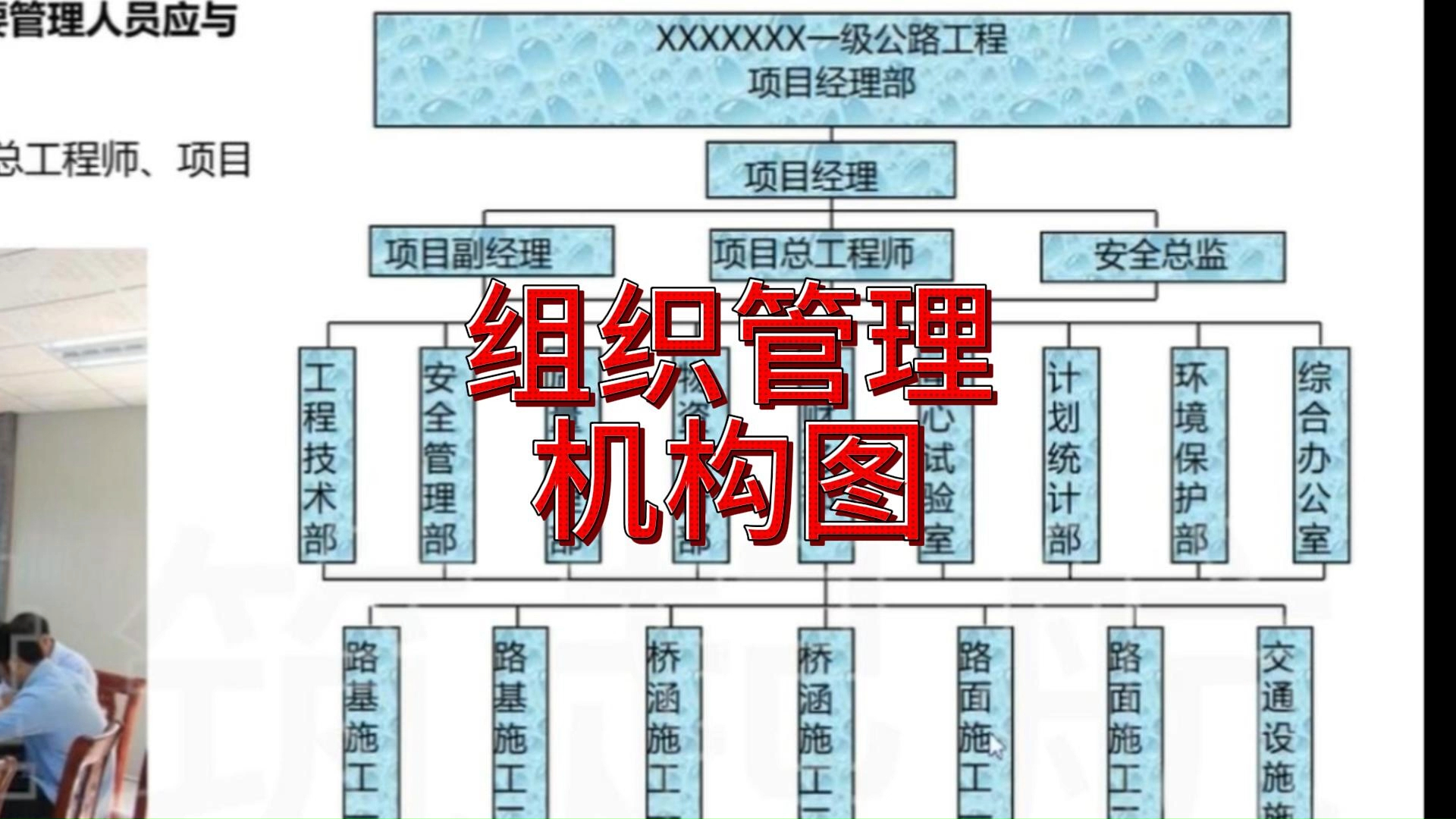 公路工程公路识图公路施工项目部组织管理机构