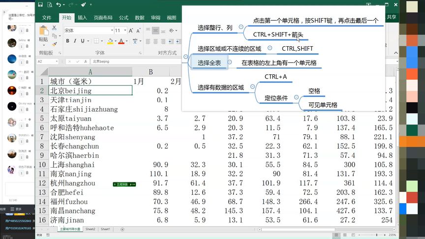 在家自学电脑办公,Excel快速选择数据