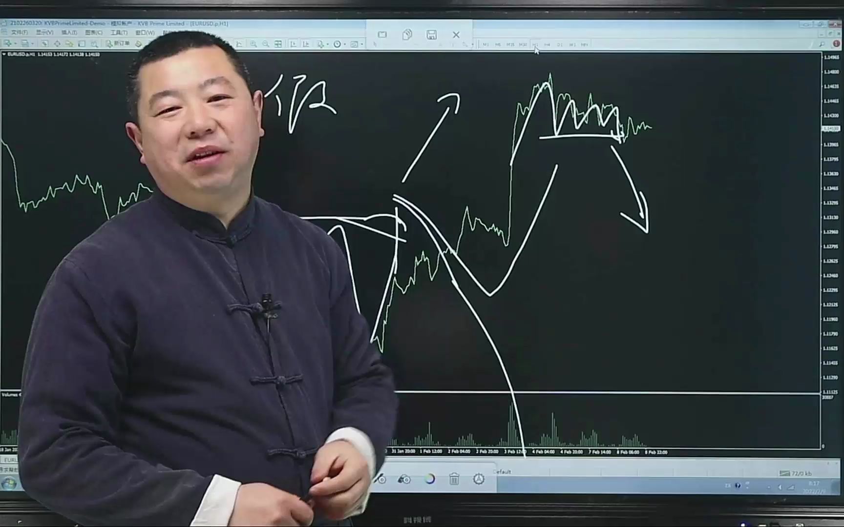 上涨过程中只要走出这2种形态,都是要向上突破的前兆