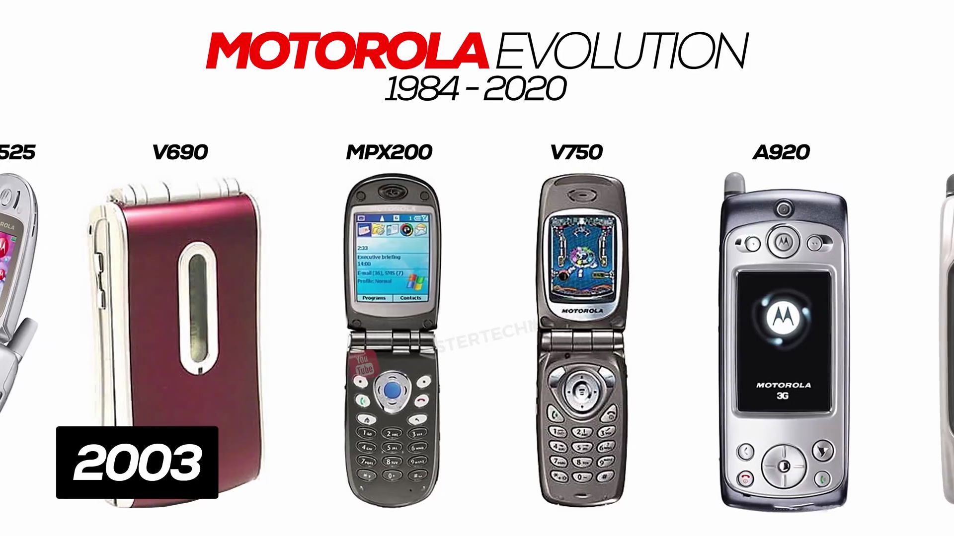 MOTO手机发展史 History of MOTO Phones (1984-2020)