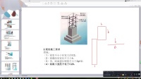梁钢筋原位标注和集中标注
