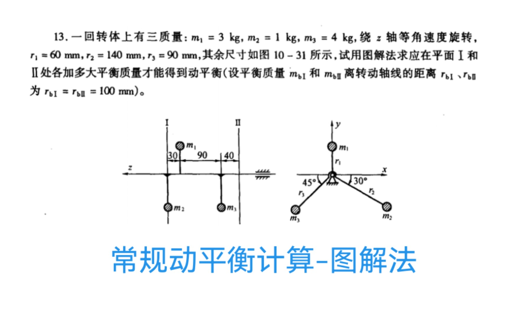 机械原理每日一题-常规动平衡计算-图解法