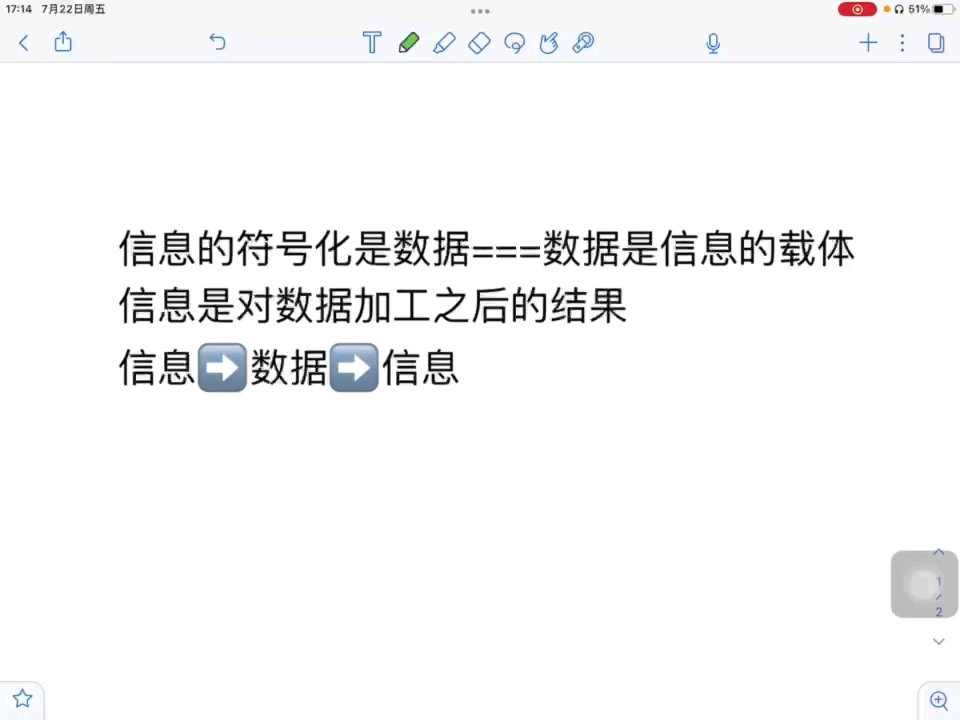信息是对数据加工之后的结果
