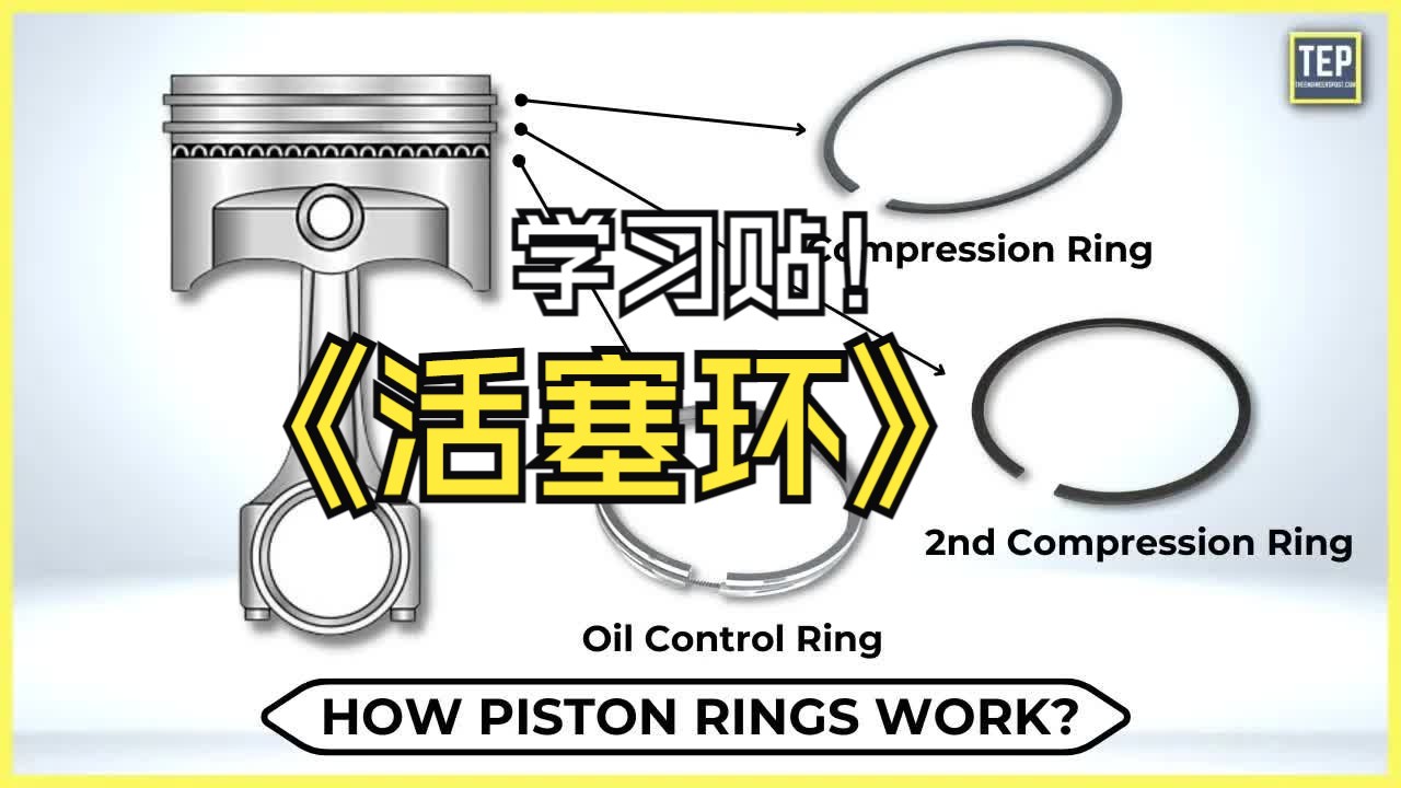 气缸活塞环的作用,为什么需要三个?