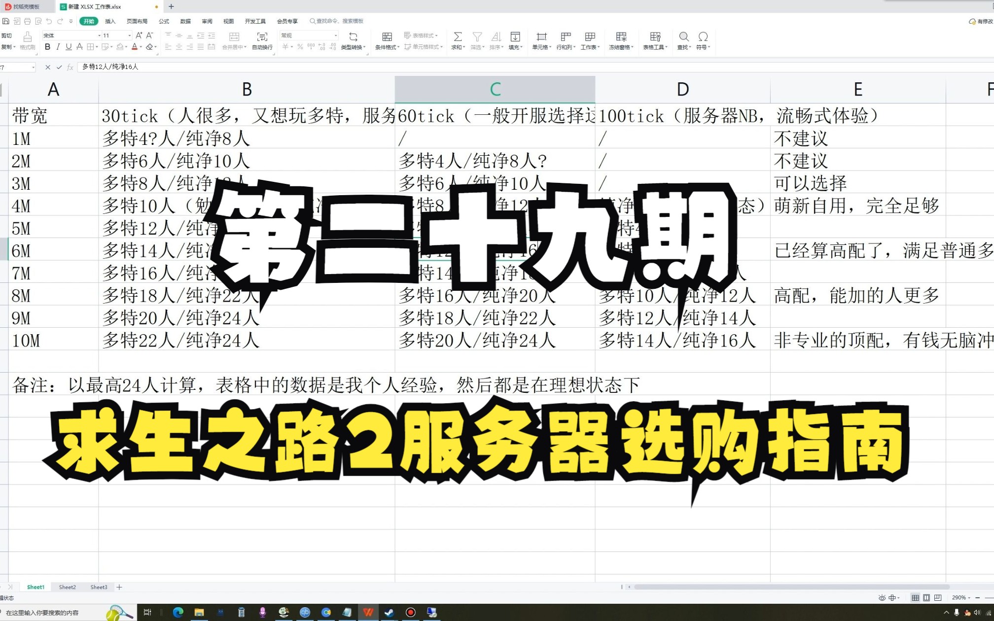 【求生之路2/教程】第二十九期——求生之路2服务器选购指南