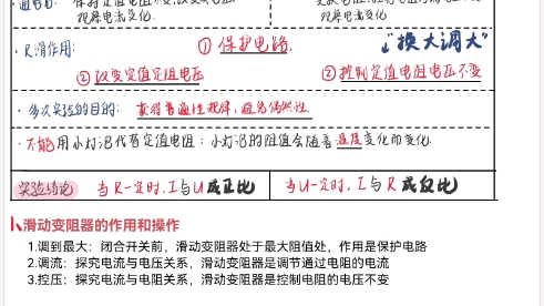 初中物理电学欧姆定律探究实验总结(全)