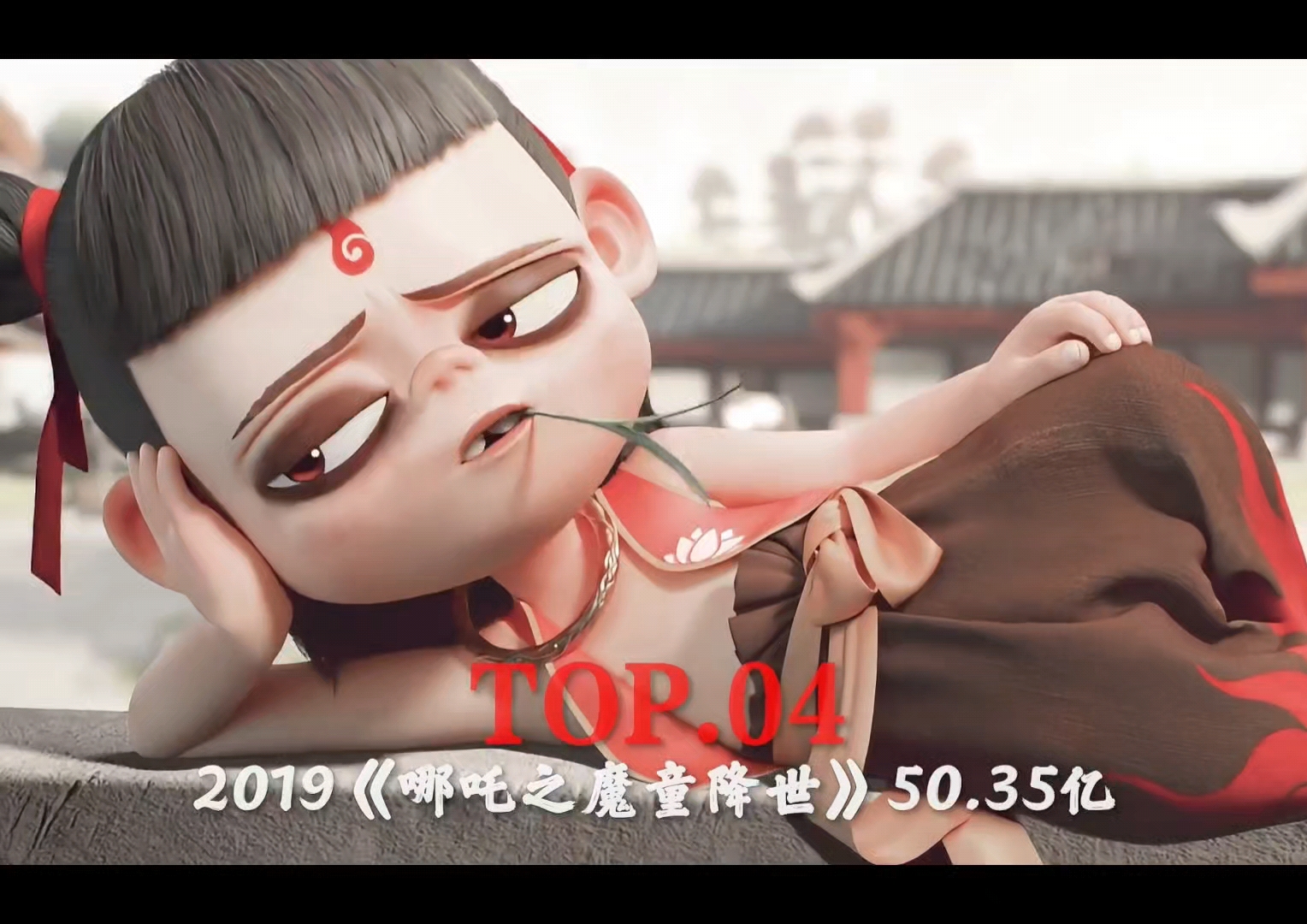 ...影史票房排行榜前十二名! 《哪吒2》今年能否创造60亿票房的历史...