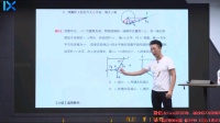 05-物理一轮力学动态平衡与临界极值问题