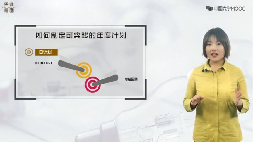 【华中农业大学】思维导图:46.如何制定可实践的年度计划
