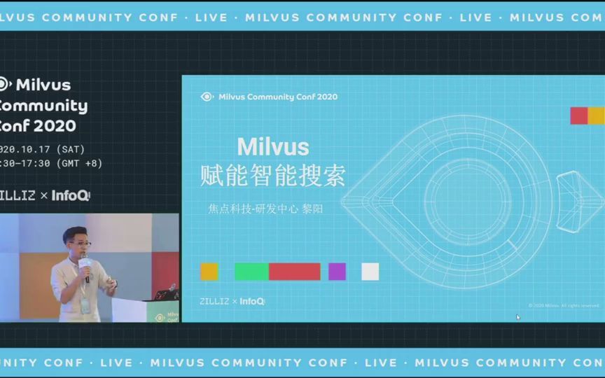 Milvus在搜索服务中台的应用