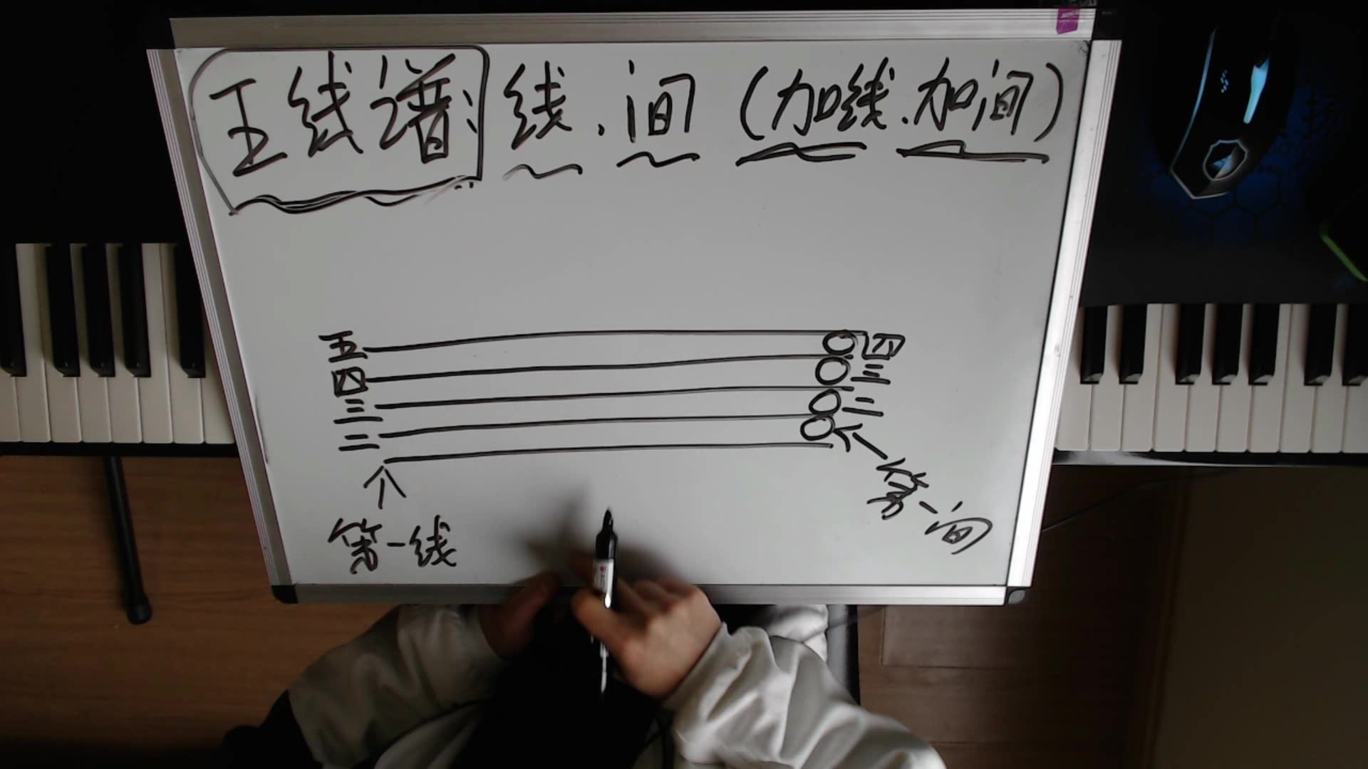钢琴教学:十分钟教会你认识五线谱,0基础福利