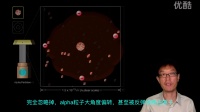 高中物理选修3-5 16 原子核式结构模型