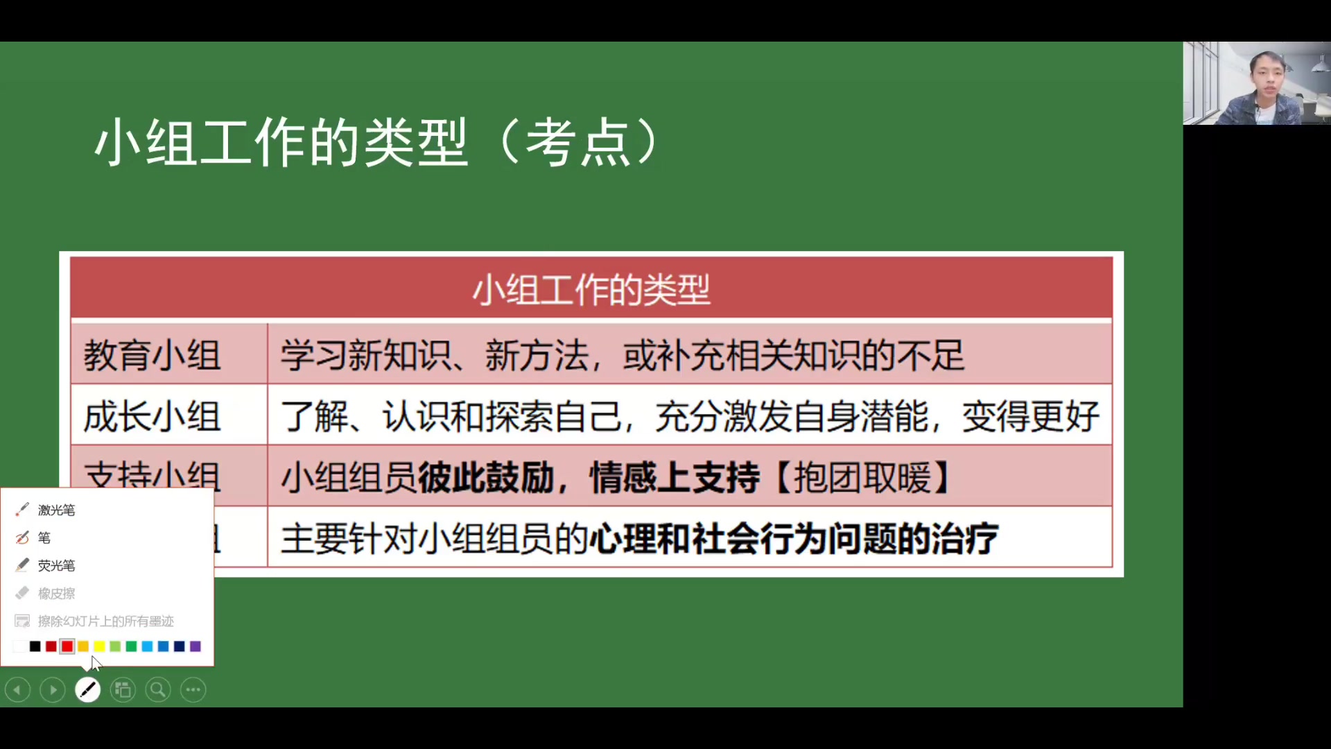 4、初级社会工作实务冲刺4