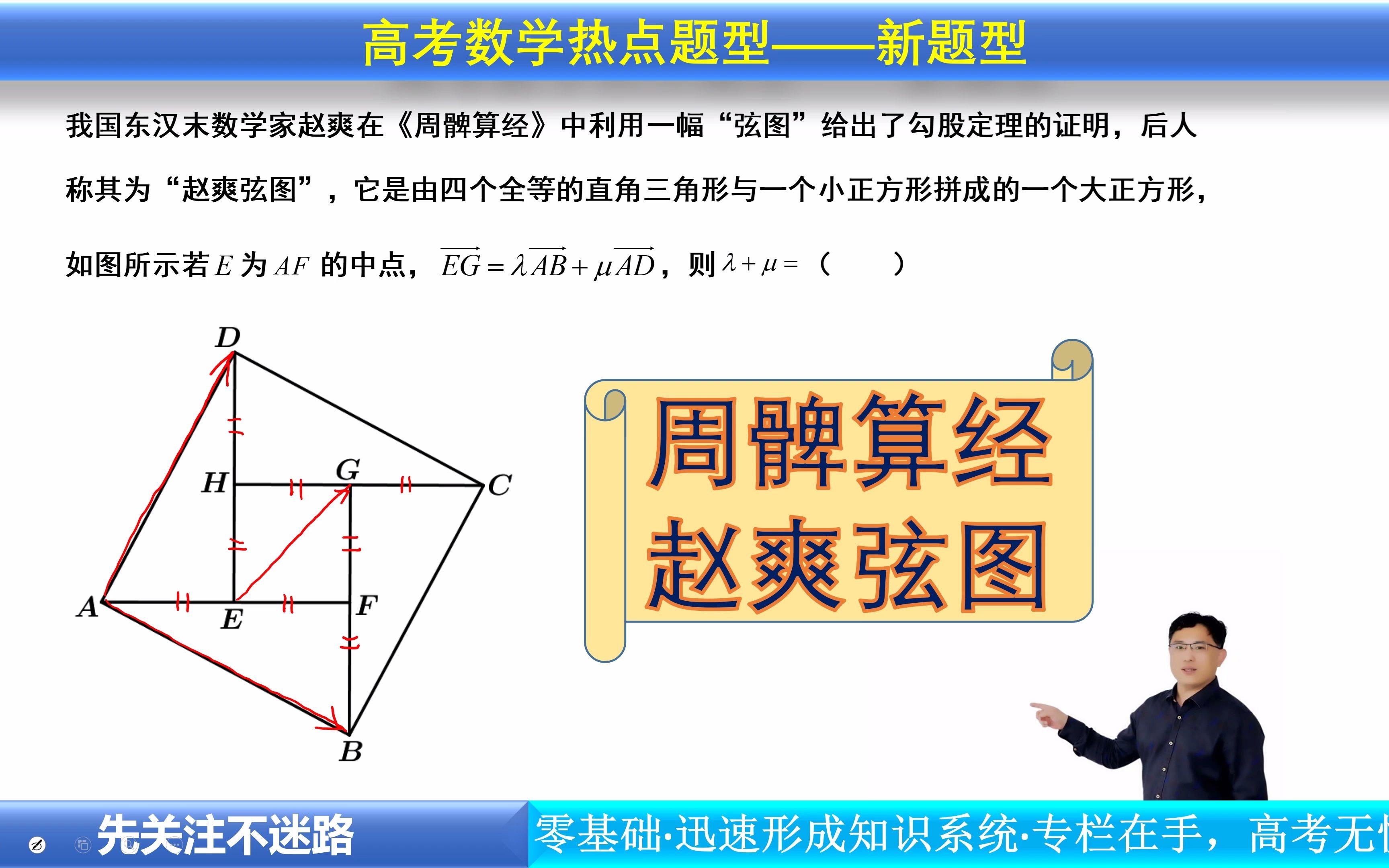第081课高考数学平面向量:周髀算经中的赵爽弦图,关键:建立适当的...