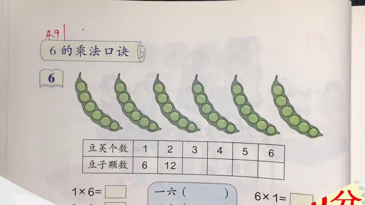 二年级数学上册29 6的乘法口诀 P60 名师微课