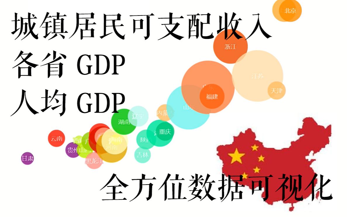 ...化】改革开放以来各省GDP、人均GDP、城镇居民可支配收入排行榜
