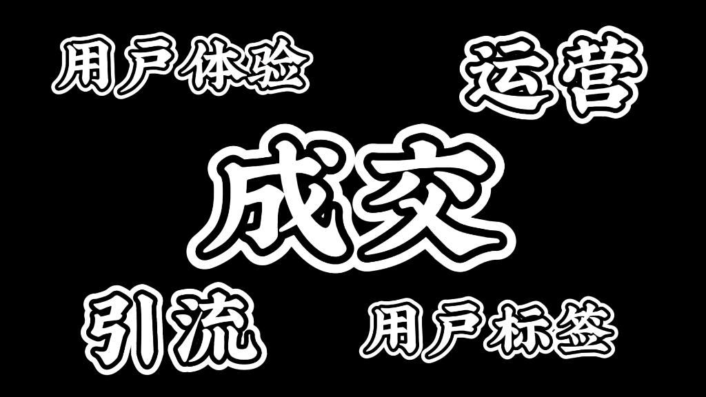 引流,精细化运营,成交复购,用户标签这些词都是什么意思?举个小栗子...