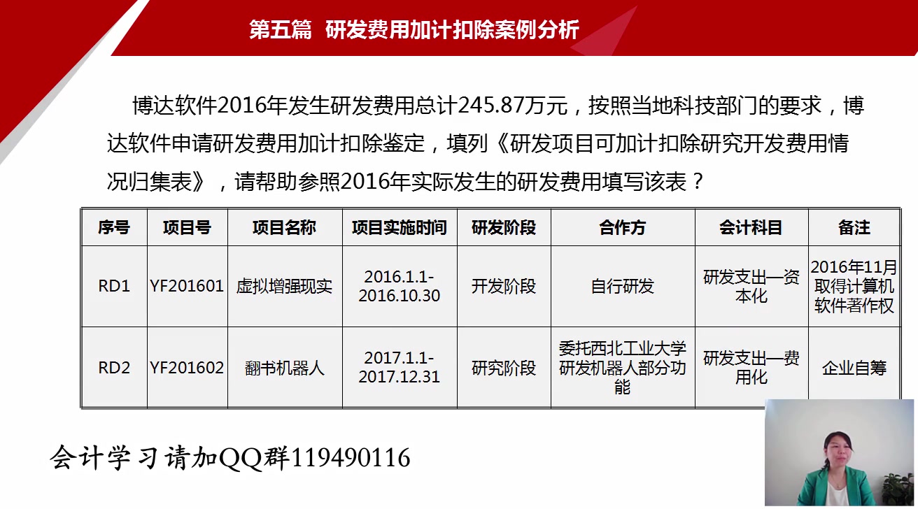 软件企业会计处理_软件企业会计分录_软件企业会计分录的做法