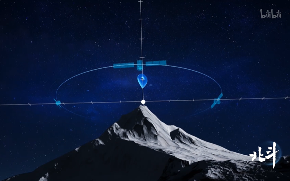 【纪录片】北斗 第1集 想象无限