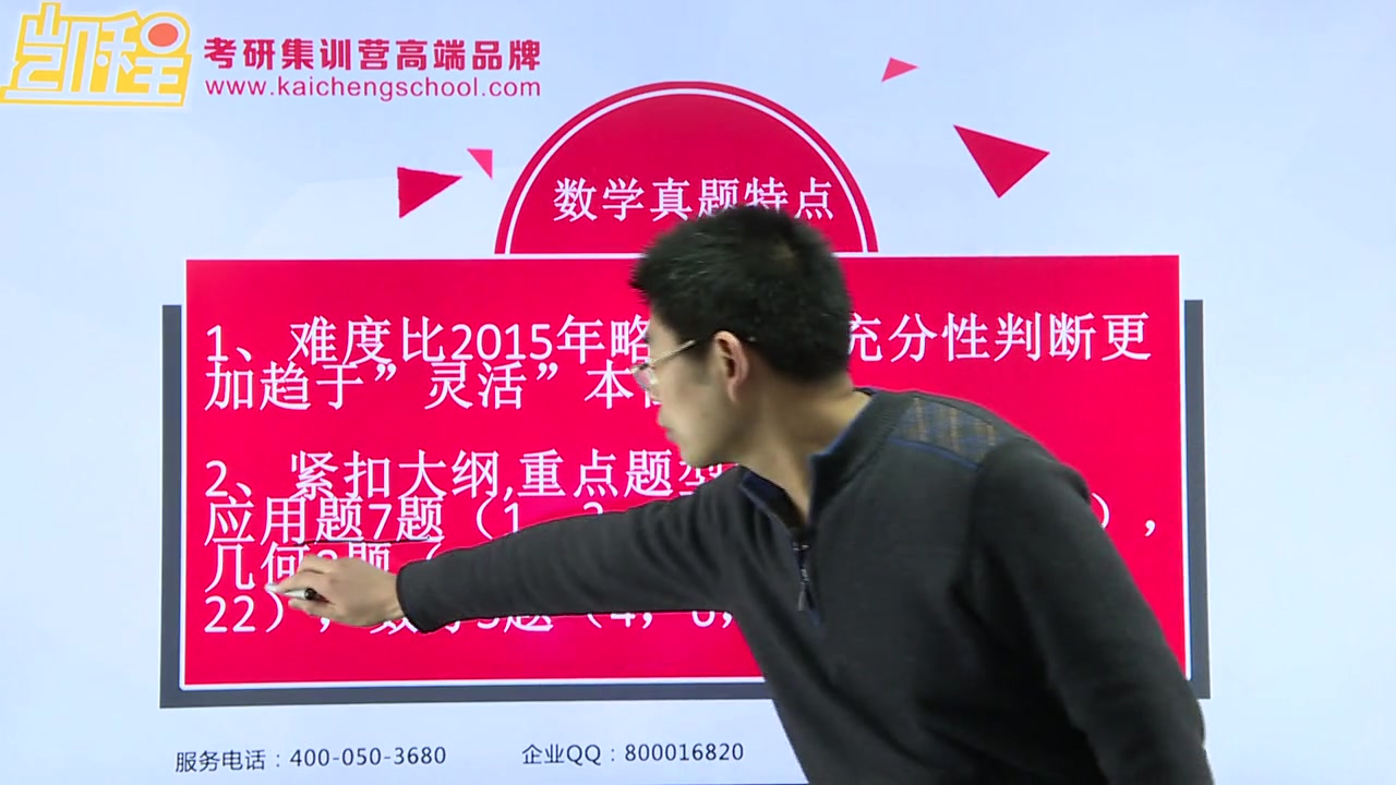 管综名师王洋老师讲座视频——会计硕士考研199管理类综合考研