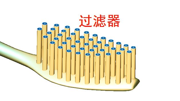 solidworks如何提高选择的效率，过滤器是什么东东？