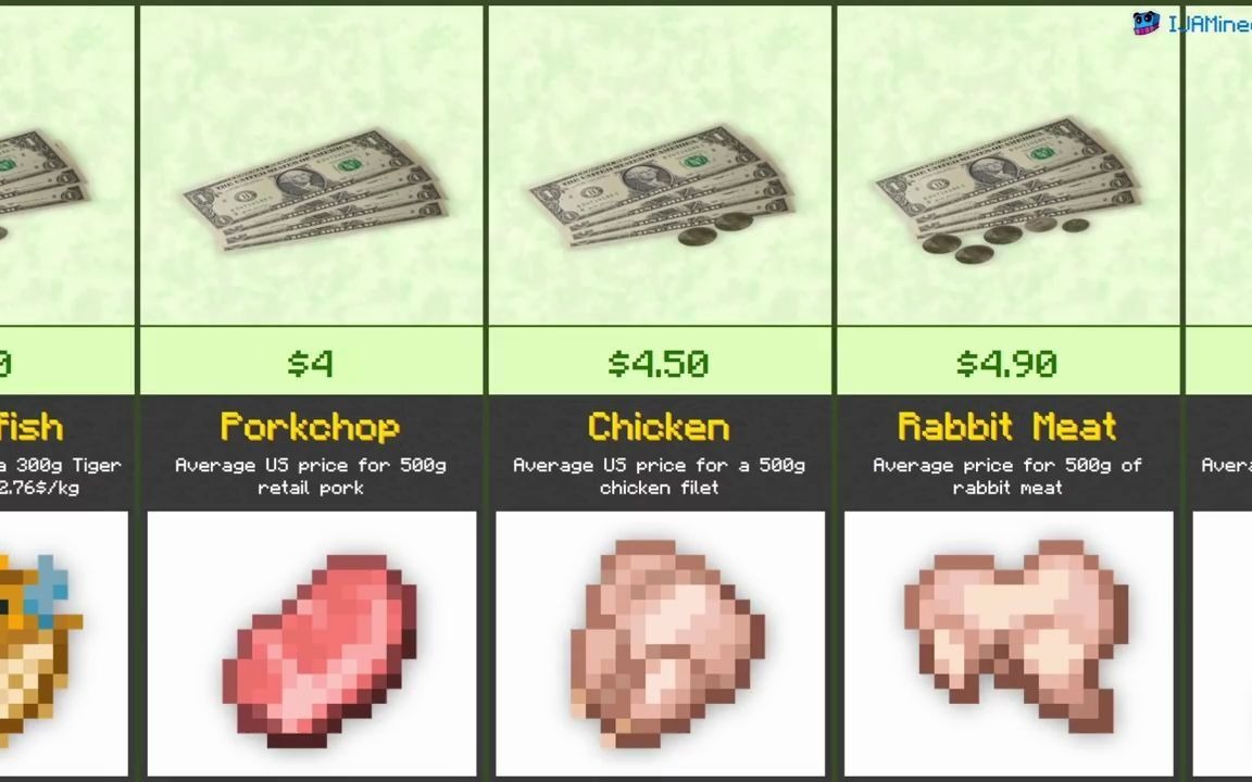 Minecraft物品价格?